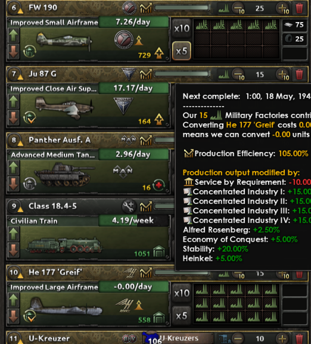 -0.00 Production from Equipment Conversion | Paradox Interactive Forums